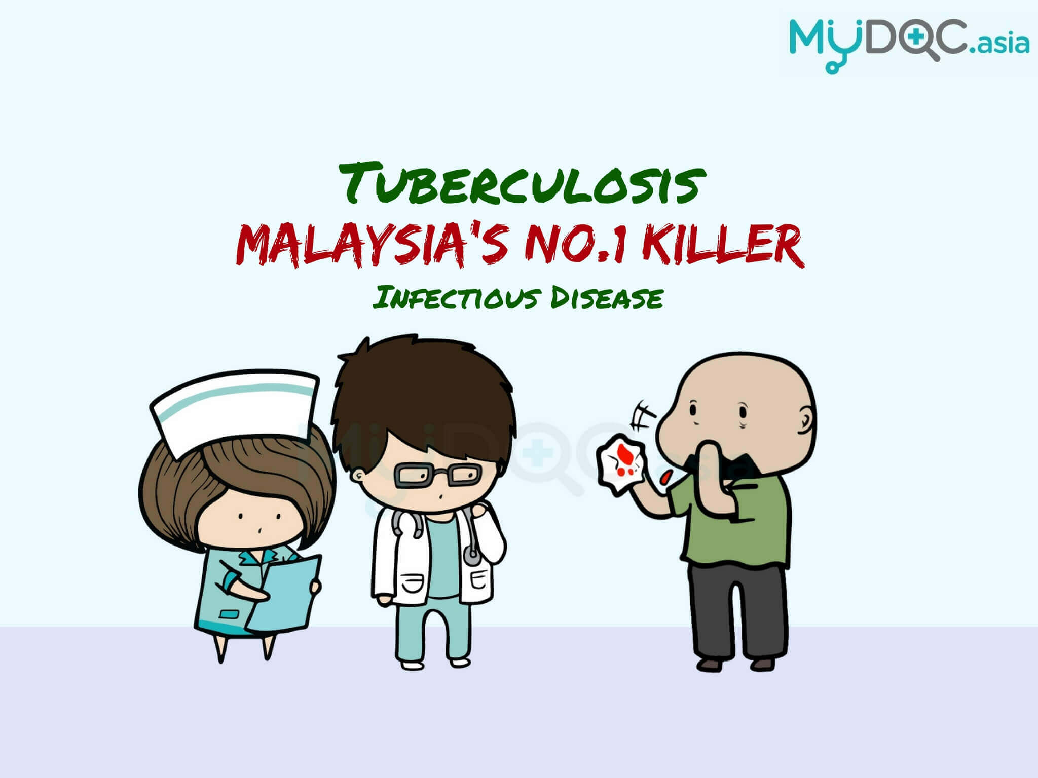 [Infographic] Get to Know Tuberculosis - Malaysia's No.1 Killer ...